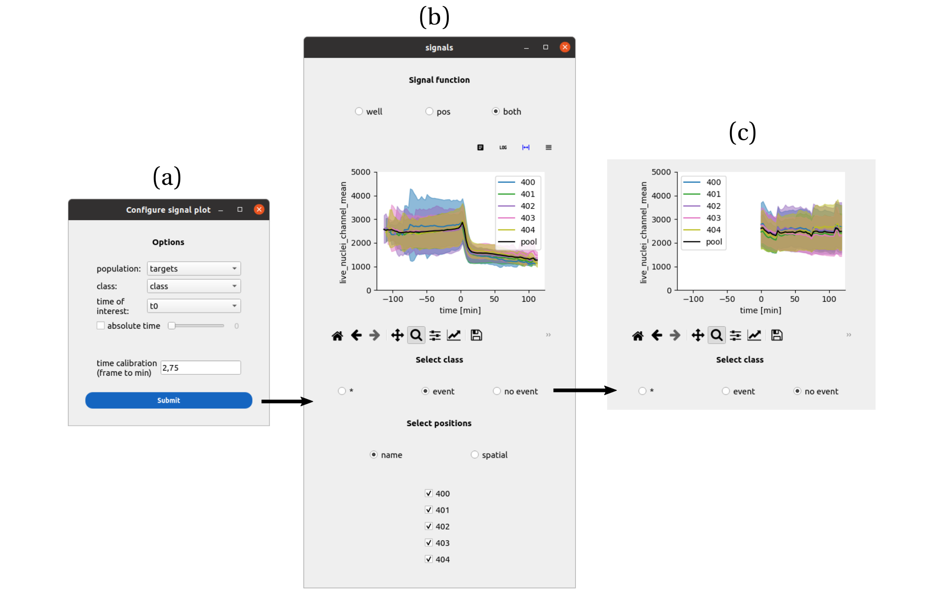 Analysis — celldetective 1.5.0b16.dev32+ge82f8099a.d20260211 documentation